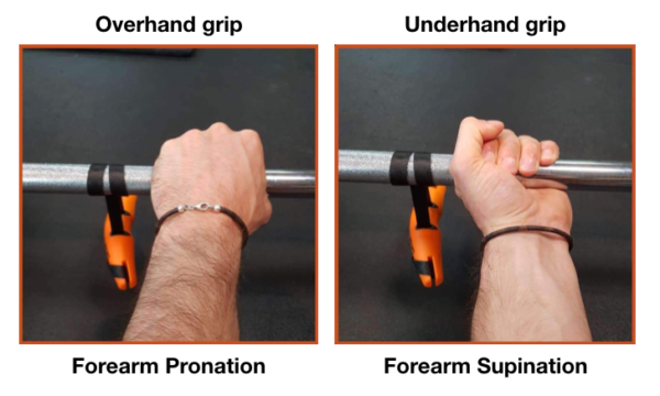 Angles 90 Grippers Review - Rotating Handles | Garage Gym Ideas