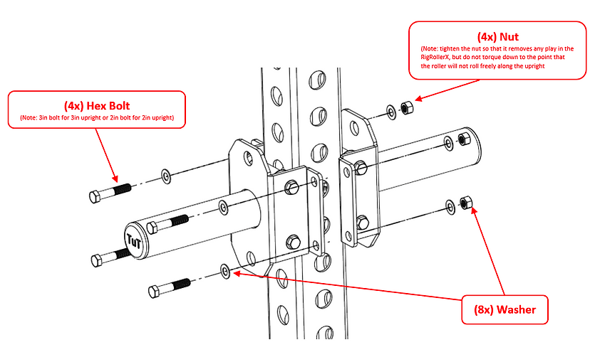 Rig Roller X Review: Plate Loaded Cable Machine