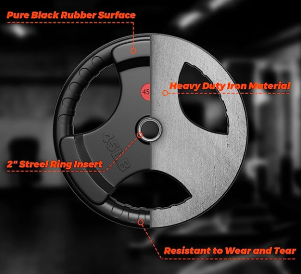 Rubber Weight Plates Set Review - XDDIAS Olympic Plates