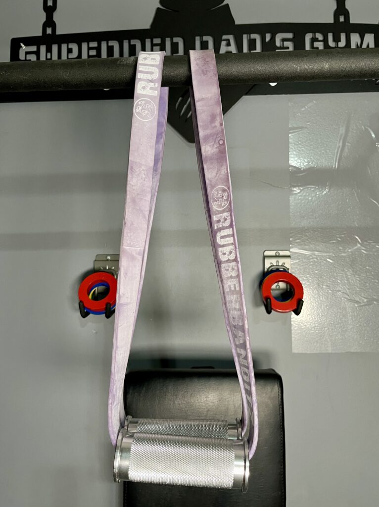 Vector Grips Review - Handles for Resistance Bands