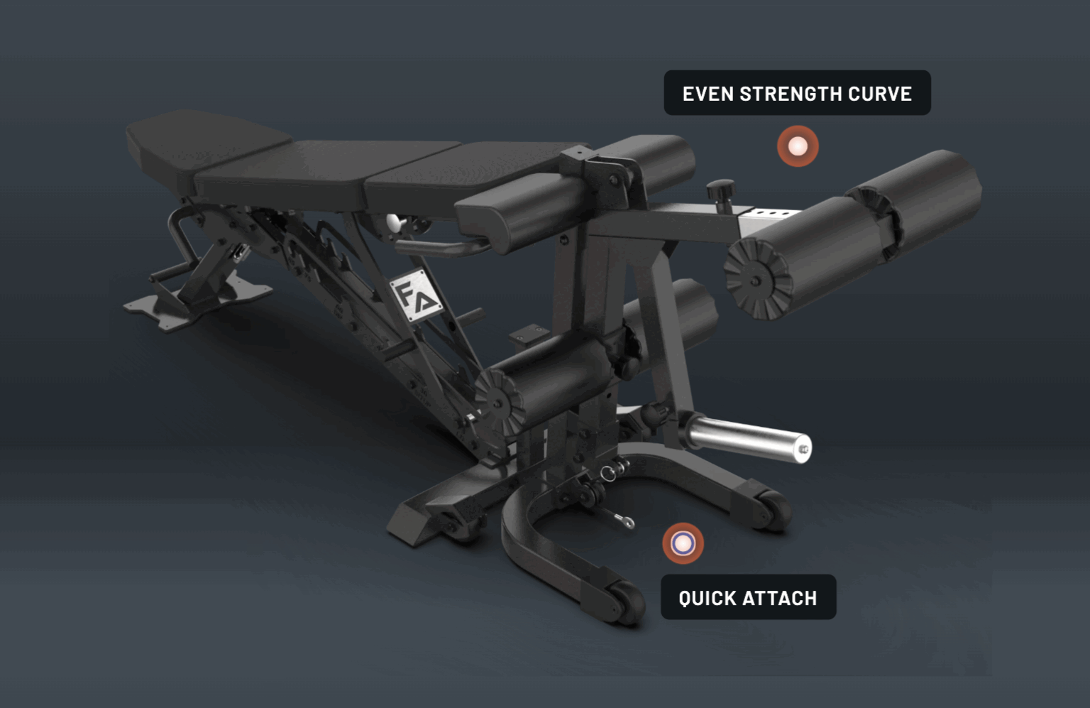 Freak Athlete ABX Adjustable Bench Launches : A Preview