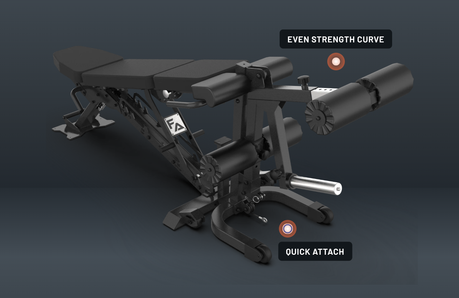 Freak Athlete ABX Adjustable Bench Launches : A Preview
